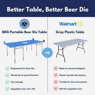 BDG Portable Beer Die Table - Beer Die Guys
