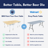 BDG Portable Beer Die Table - Beer Die Guys