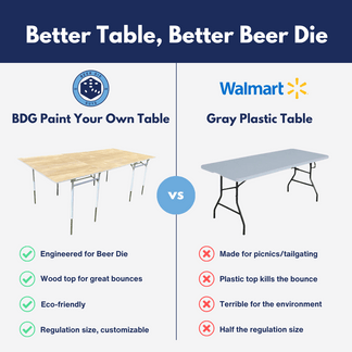 BDG Portable Beer Die Table - Beer Die Guys